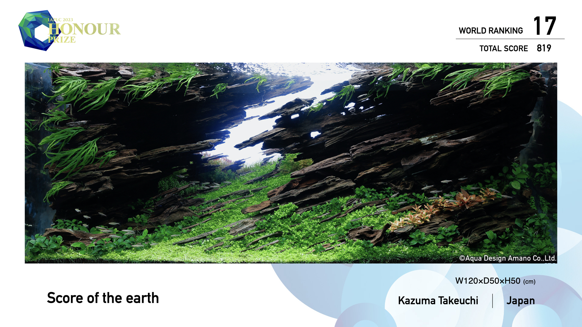 IAPLC - ONLINE APPLICATION