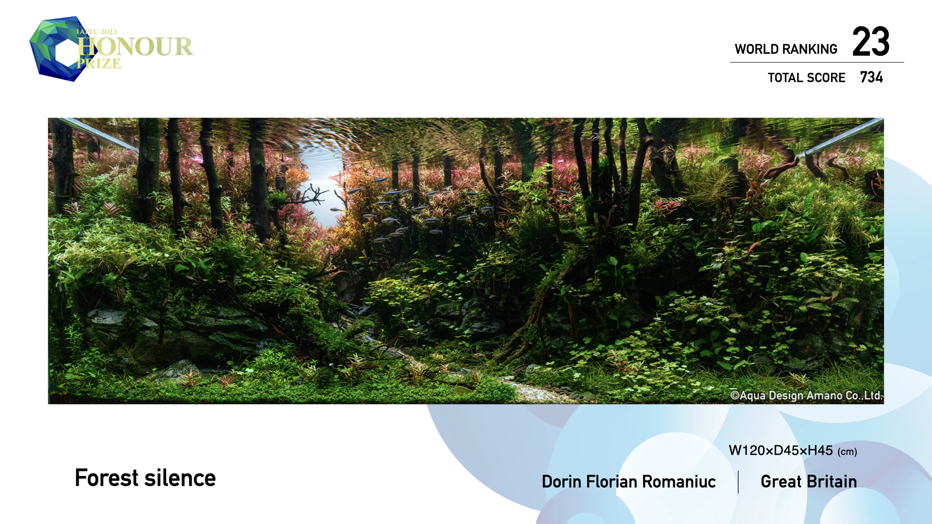 IAPLC - ONLINE APPLICATION